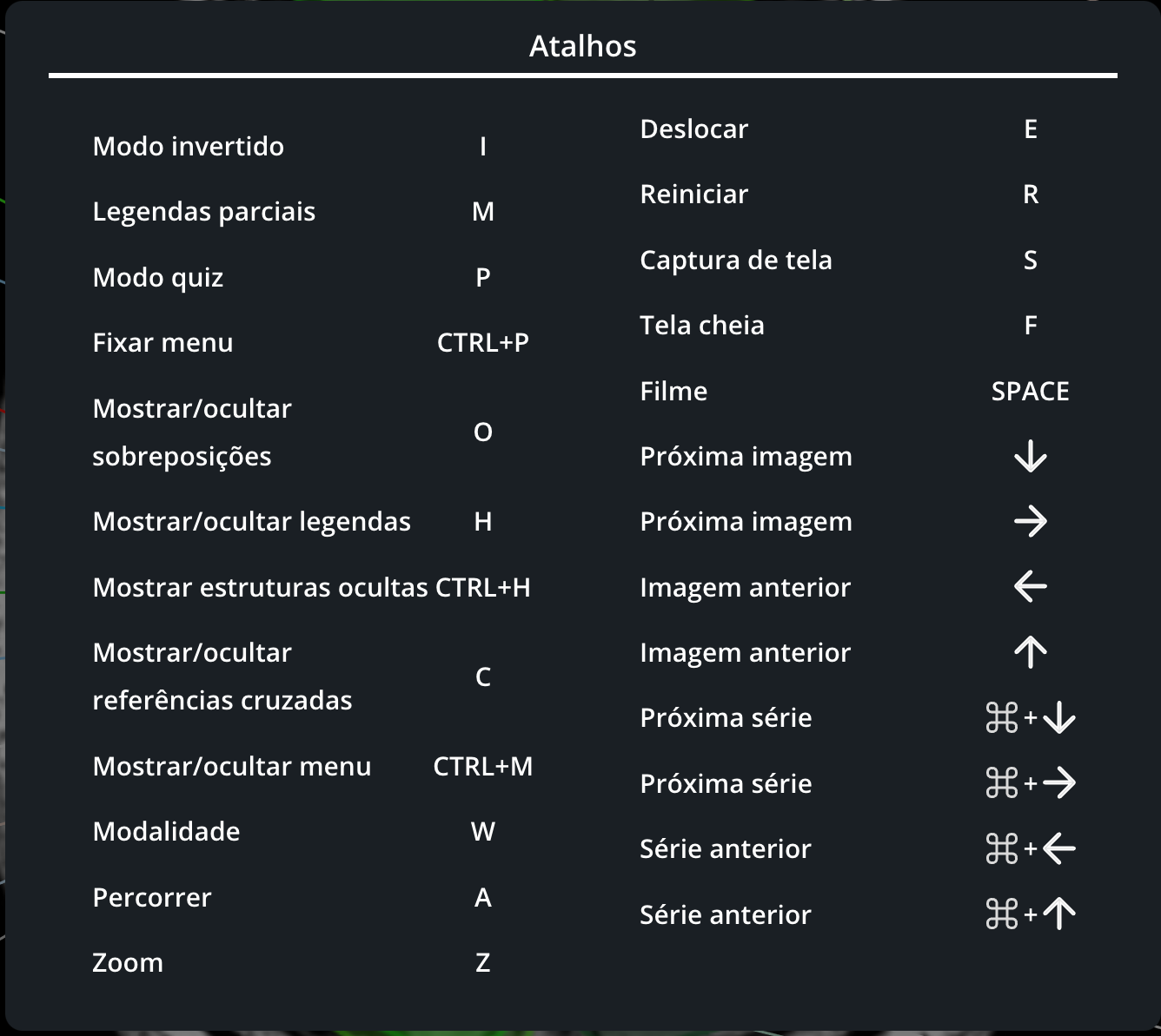 Sou usuário do aplicativo e-Anatomy e gostaria de conhecer os atalhos de teclado do site de ...